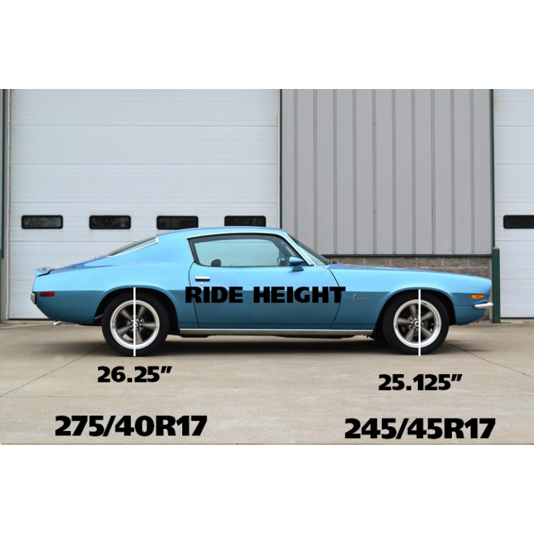 Front Dual-Rate Coil Springs, 2″ Drop | 1970-1981 Camaro / Firebird ...